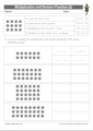 Relationship between Multiplication and Division