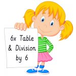 Geography Worksheets, Games and Resources - Snappy Maths