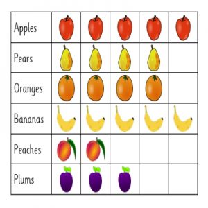 Statistics and Handling Data Worksheets and Resources - Snappy Maths