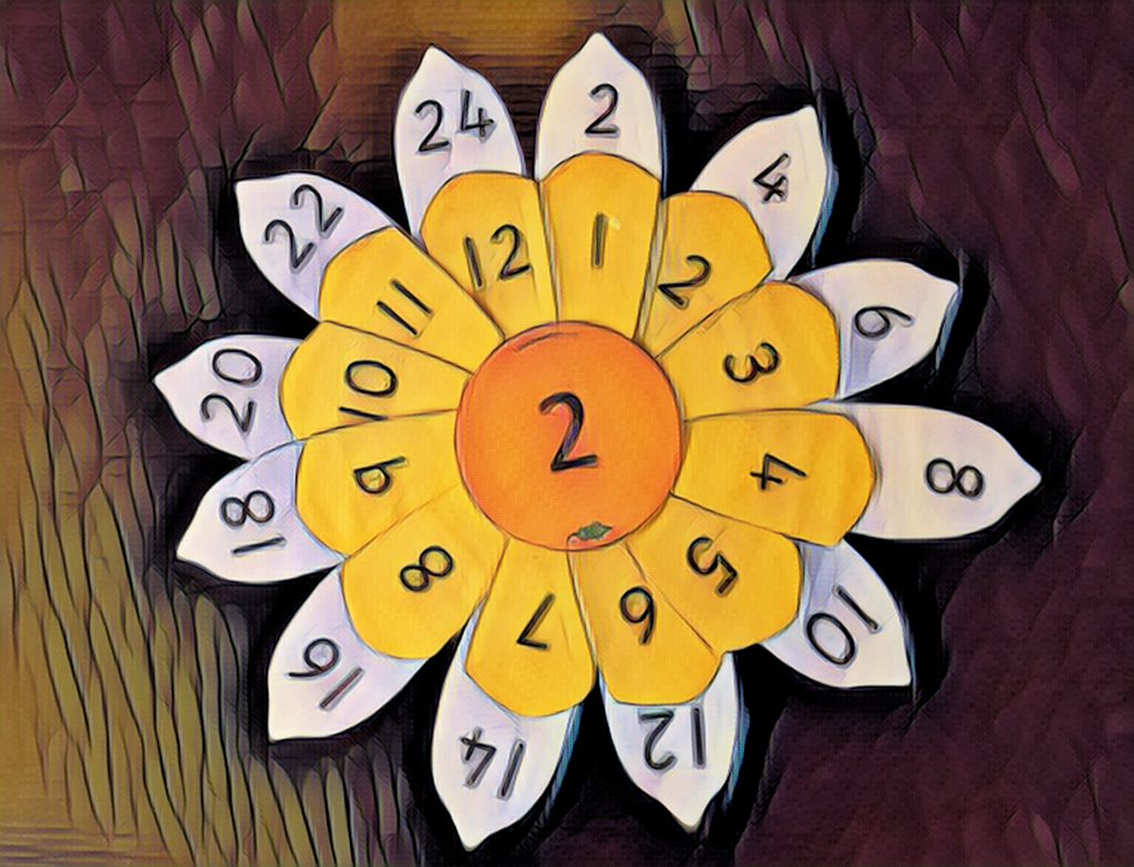 Free 2x Table Worksheets and Games (no sign-up) - Snappy Maths