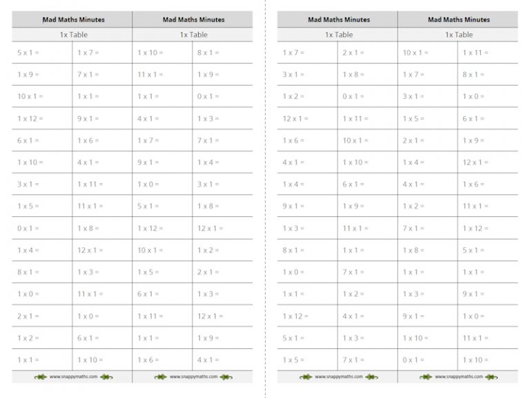 Free 1x Table Worksheets and Games - Snappy Maths