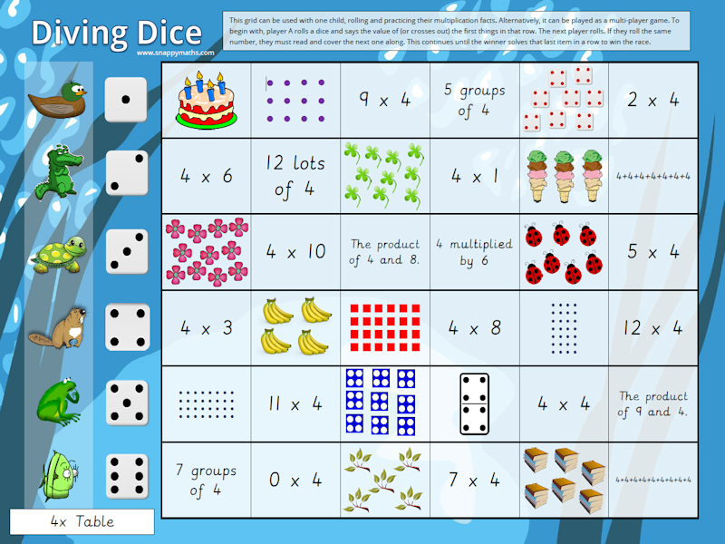 Free 4x Table Worksheets and Games (no sign-up) - Snappy Maths