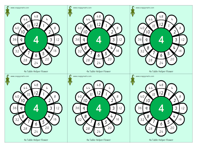 Free 4x Table Worksheets and Games (no sign-up) - Snappy Maths