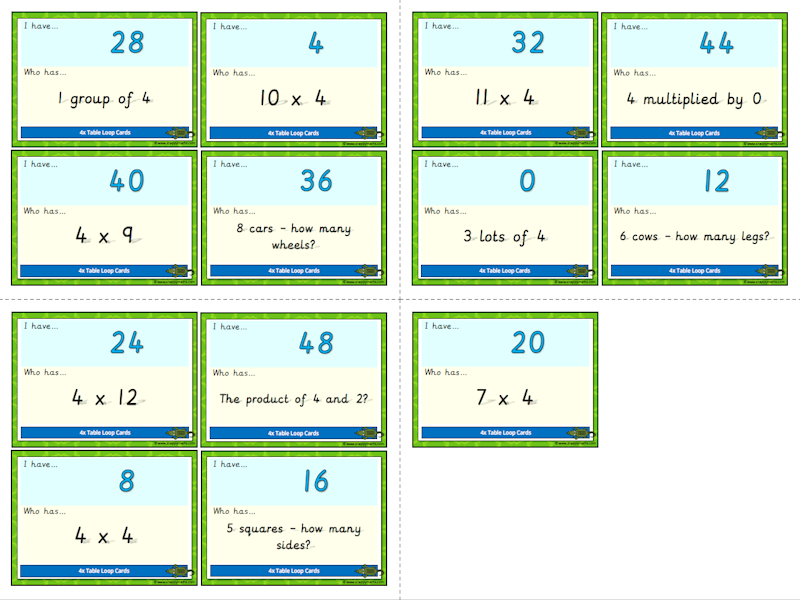 Free 4x Table Worksheets and Games (no sign-up) - Snappy Maths