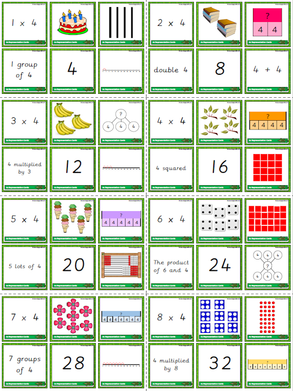 Free 4x Table Worksheets and Games (no sign-up) - Snappy Maths