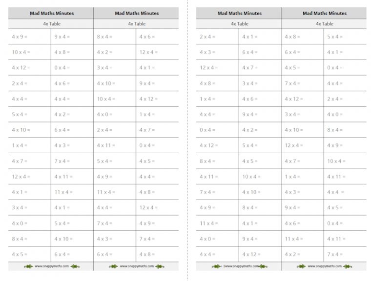 Free 4x Table Worksheets and Games (no sign-up) - Snappy Maths