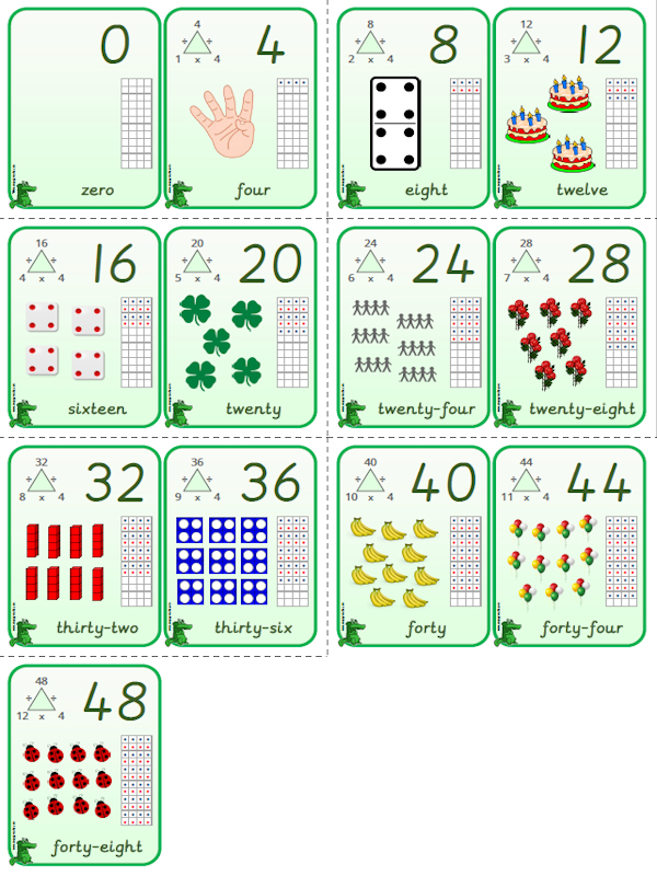 Free 4x Table Worksheets and Games (no sign-up) - Snappy Maths