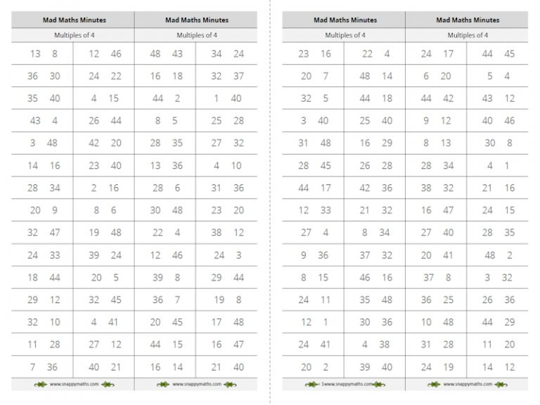 Free 4x Table Worksheets and Games (no sign-up) - Snappy Maths